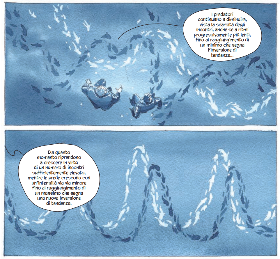 QEco 2025 --- Allesina lecture notes – lecture_1